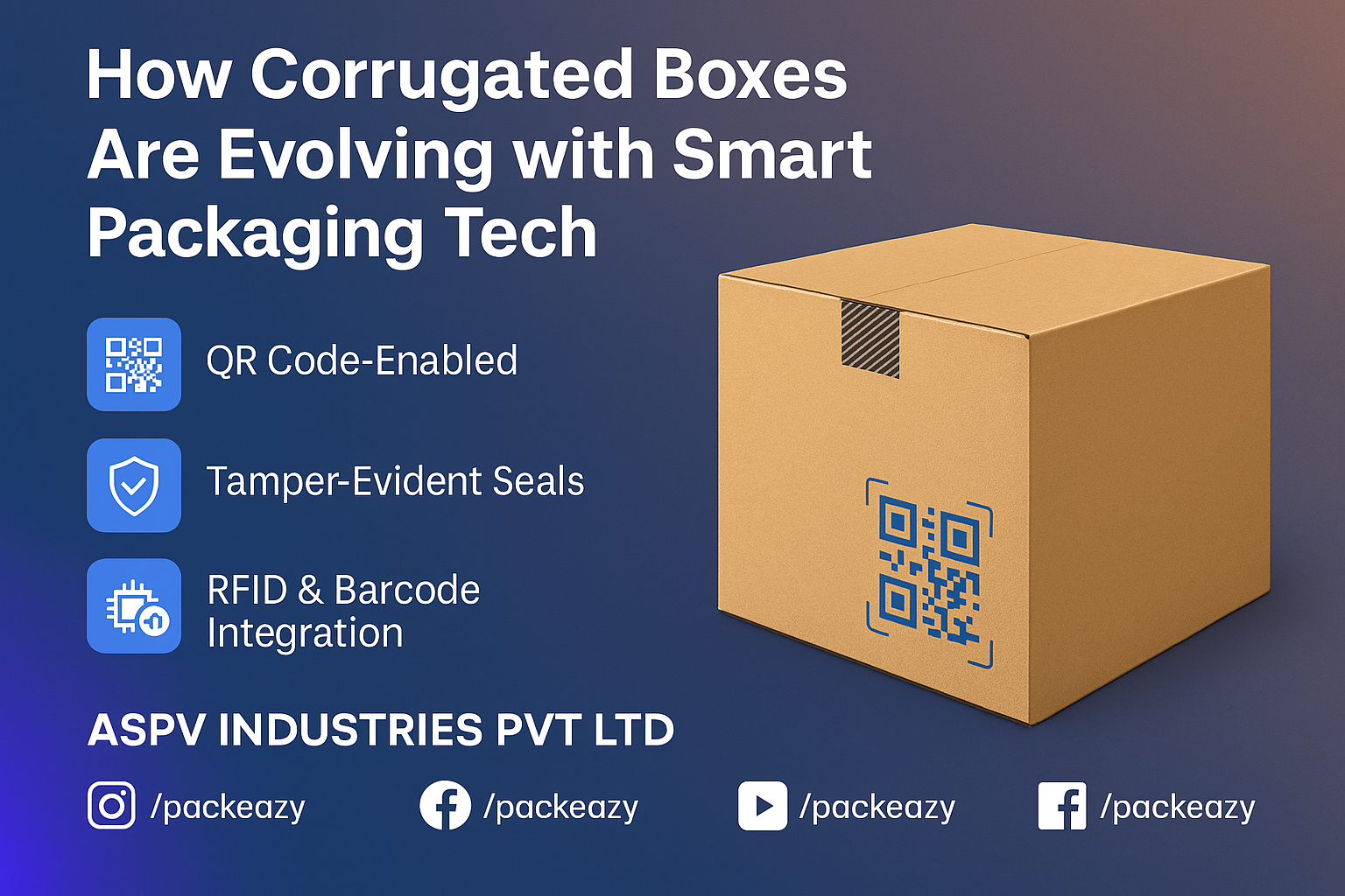 How Corrugated Boxes Are Evolving with Smart Packaging Technologies ...